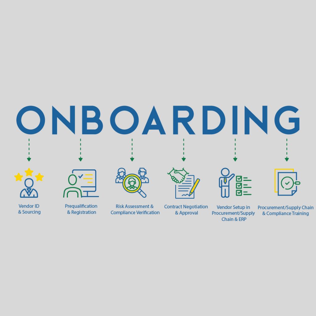 Vendor Onboarding Solutions | ERP Software Integration